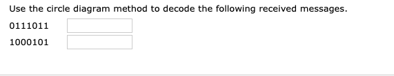 Solved Use the circle diagram method to decode the following | Chegg.com