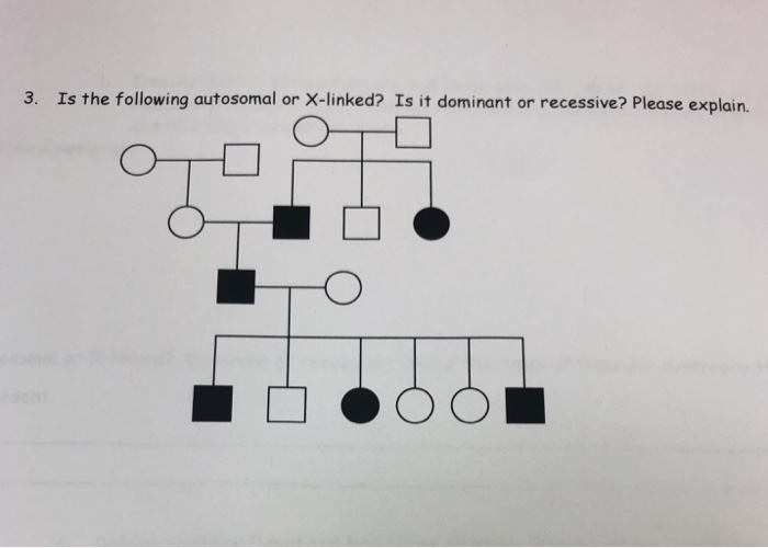 Solved 1. Is the following autosomal or X-linked? Is it | Chegg.com