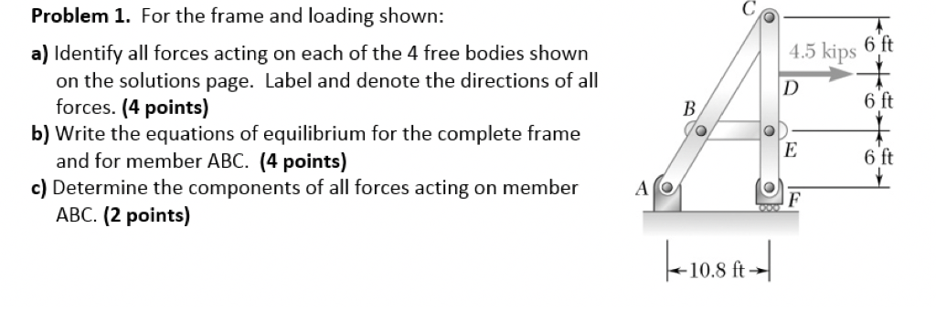 Solved Problem 1. For the frame and loading shown: a) | Chegg.com