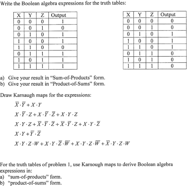 Write the Boolean algebra expressions for the truth | Chegg.com