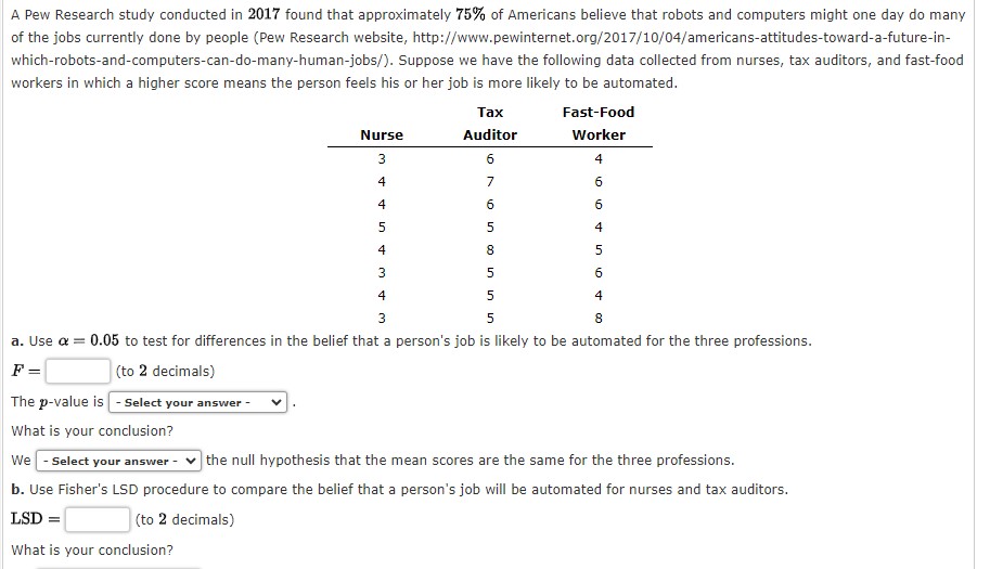 Solved A Pew Research study conducted in 2017 found that | Chegg.com