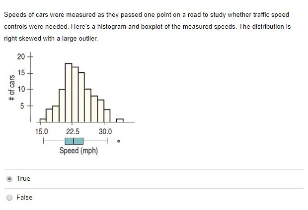 Solved Speeds of cars were measured as they passed one point | Chegg.com