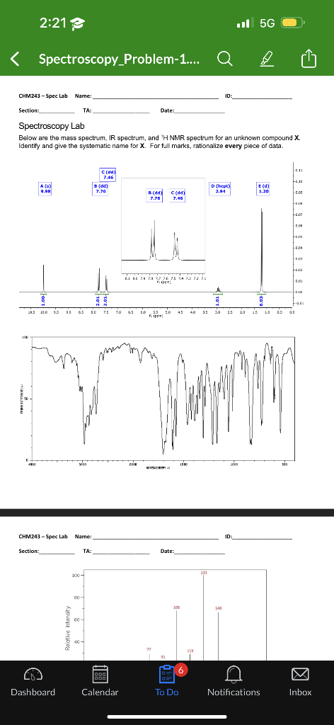 Solved Spectroscopy Lab Below are the mass spectrum, IR | Chegg.com