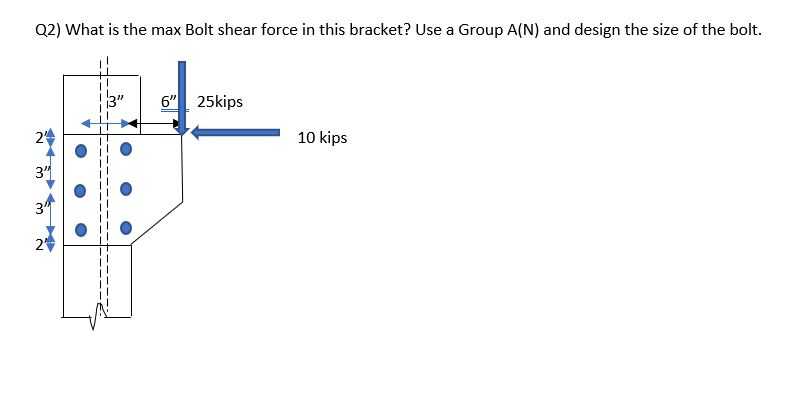 Solved Q2) What is the max Bolt shear force in this bracket? | Chegg.com