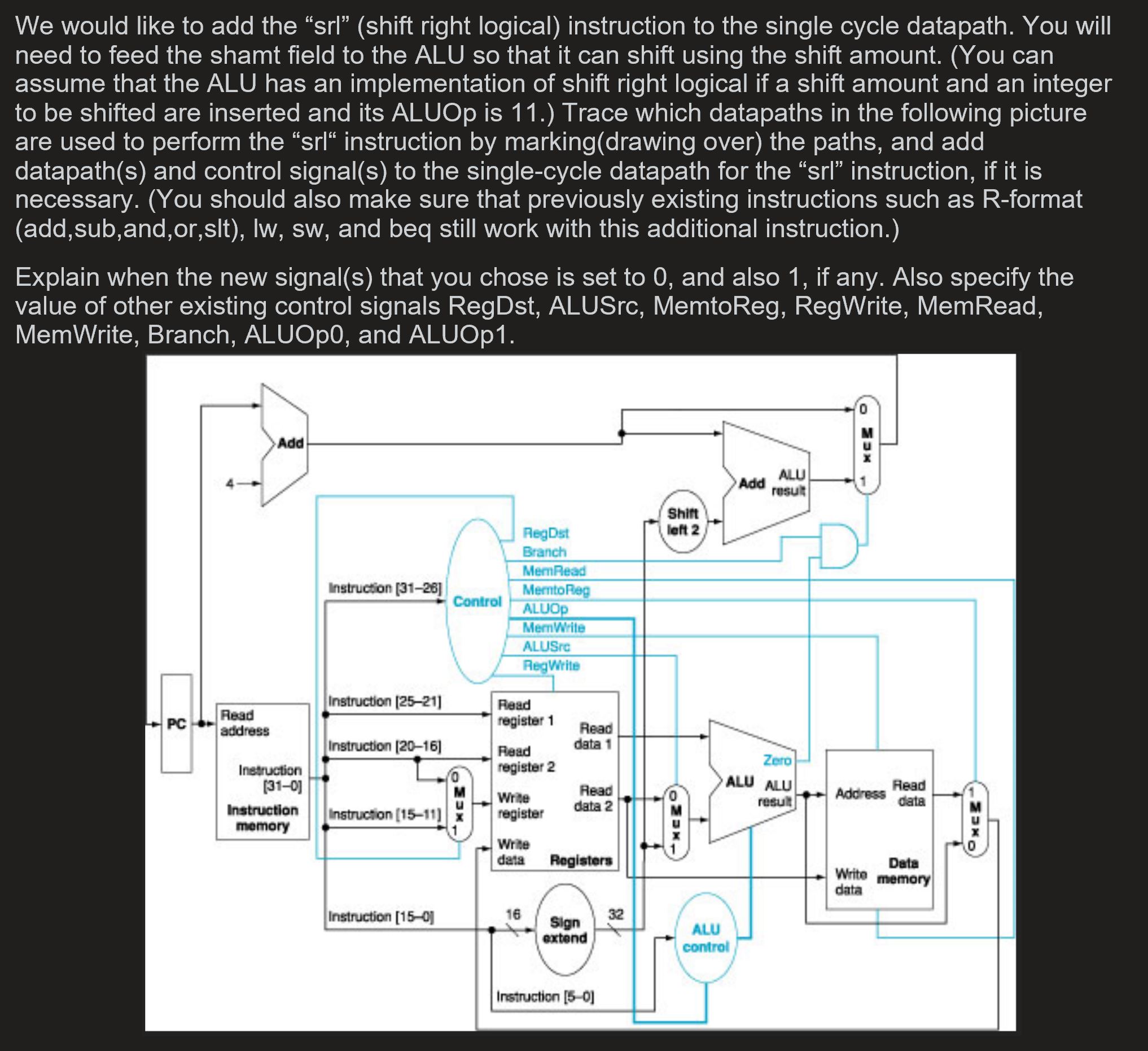Solved We would like to add the “srl” (shift right logical) | Chegg.com