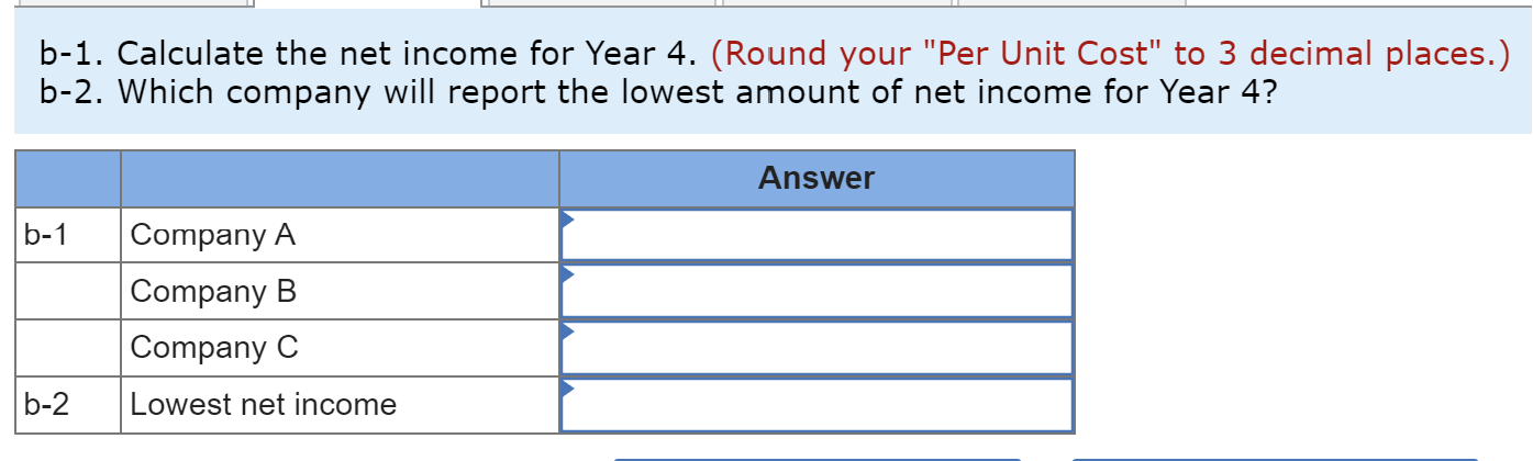 Solved b-1. Calculate the net income for Year 4. (Round your | Chegg.com