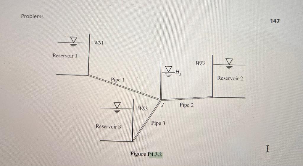 Solved 2. Determine flow rates in the branching pipe system | Chegg.com