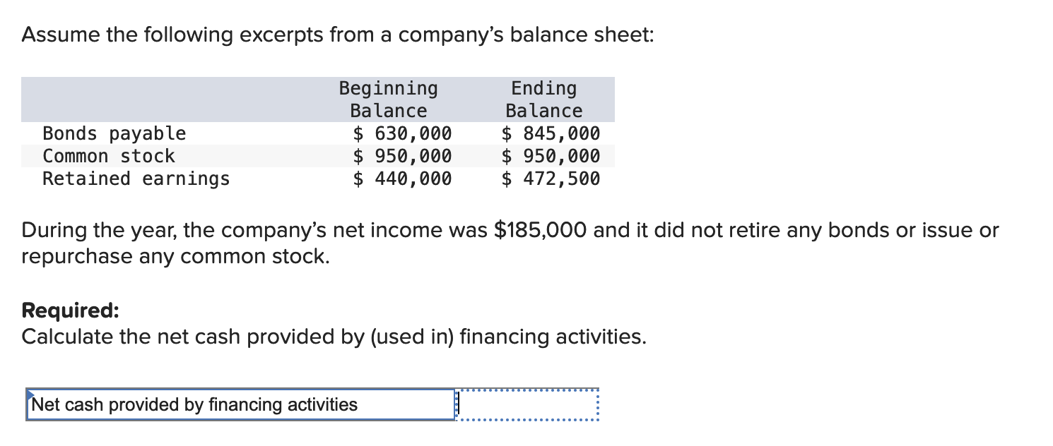 Solved Assume the following excerpts from a company's | Chegg.com