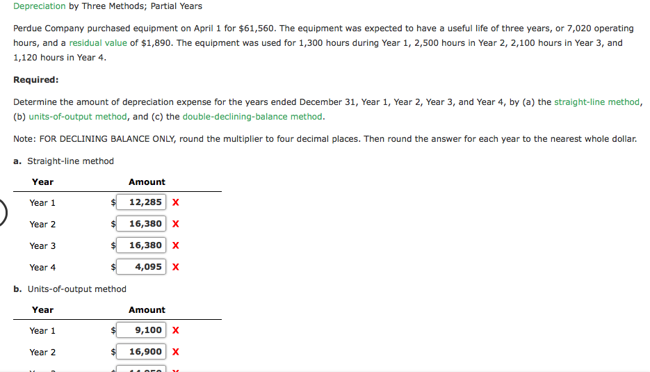 Solved Depreciation by Three Methods; Partial Years Perdue | Chegg.com
