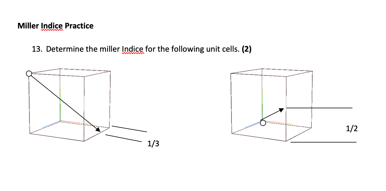 Solved Miller Indice Practice 13. Determine the miller | Chegg.com