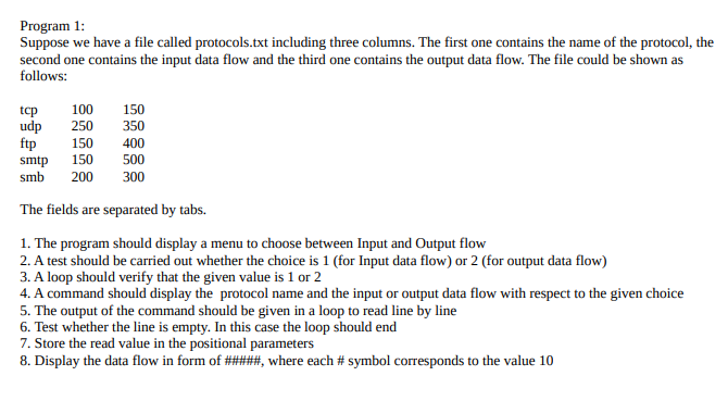 Solved Program 1: Suppose we have a file called | Chegg.com