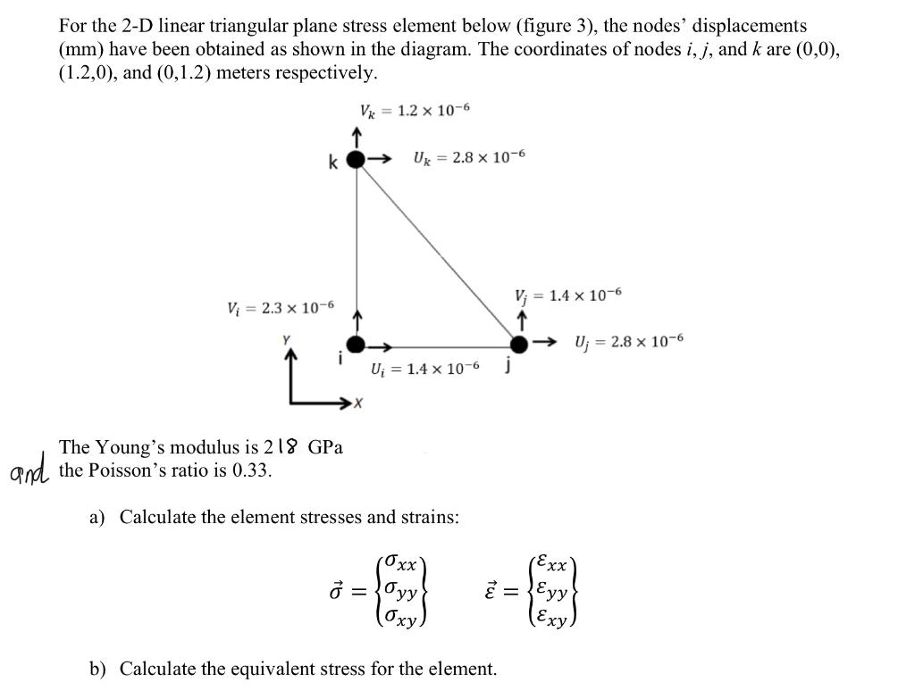 Solved For the 2-D linear triangular plane stress element | Chegg.com