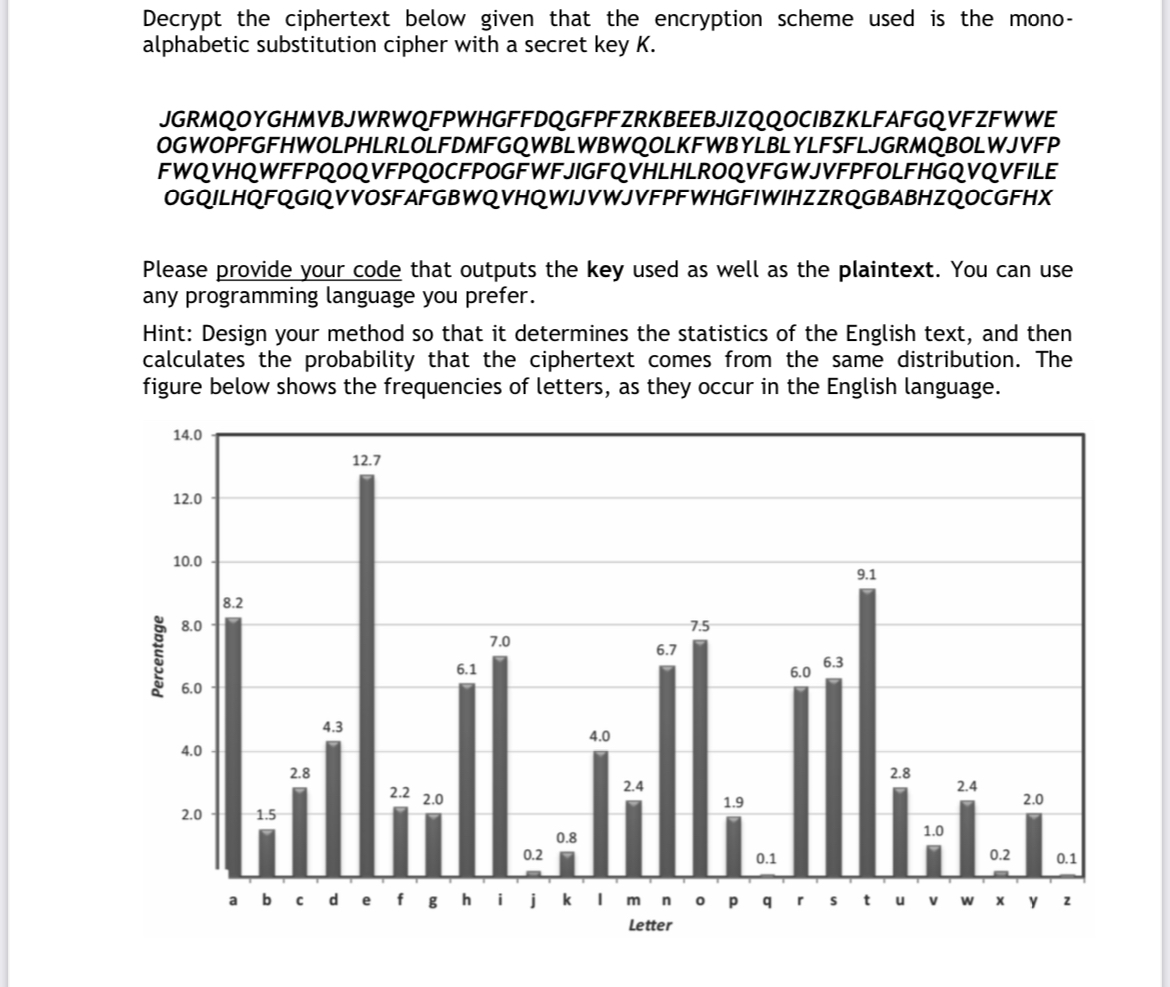 Solved Decrypt the ciphertext below given that the | Chegg.com