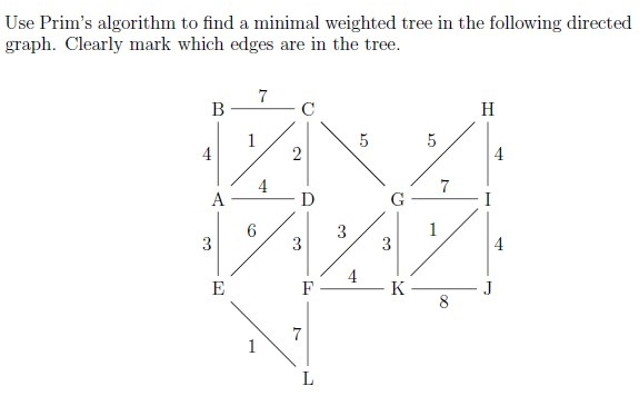 Solved Use Prim's algorithm to find a minimal weighted tree | Chegg.com