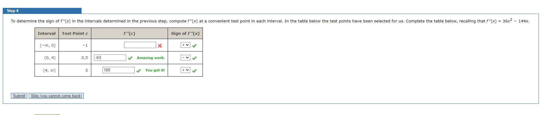 Solved Tutorial Exercise Determine where the function is | Chegg.com