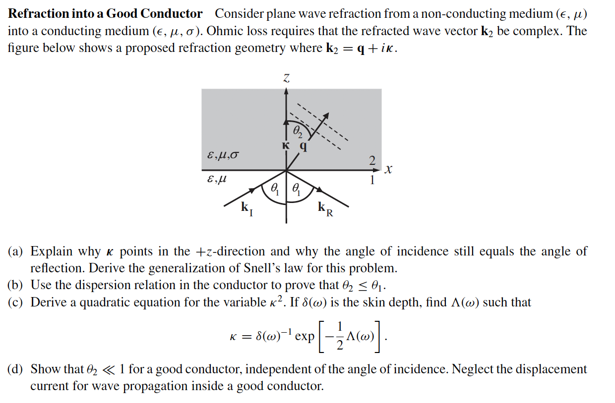 Solved Refraction into a Good Conductor Consider plane wave | Chegg.com