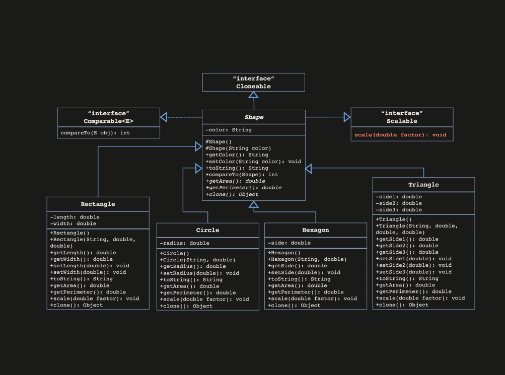 Solved Winterface" cloneable "interface" Shape Scalable | Chegg.com