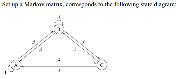 Solved Set up a Markov matrix, corresponds to the following | Chegg.com