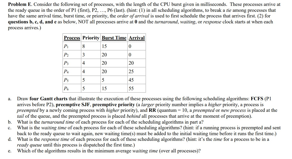 Solved Problem E. Consider the following set of processes, | Chegg.com