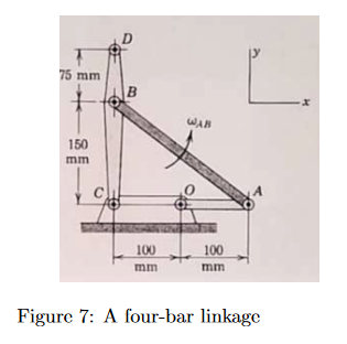 Solved 7. Figure 7 illustrates a four-bar linkage. The | Chegg.com
