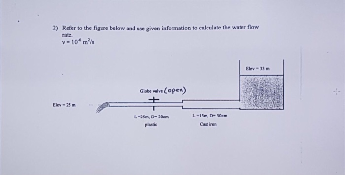 Solved 2) Refer to the figure below and use given | Chegg.com