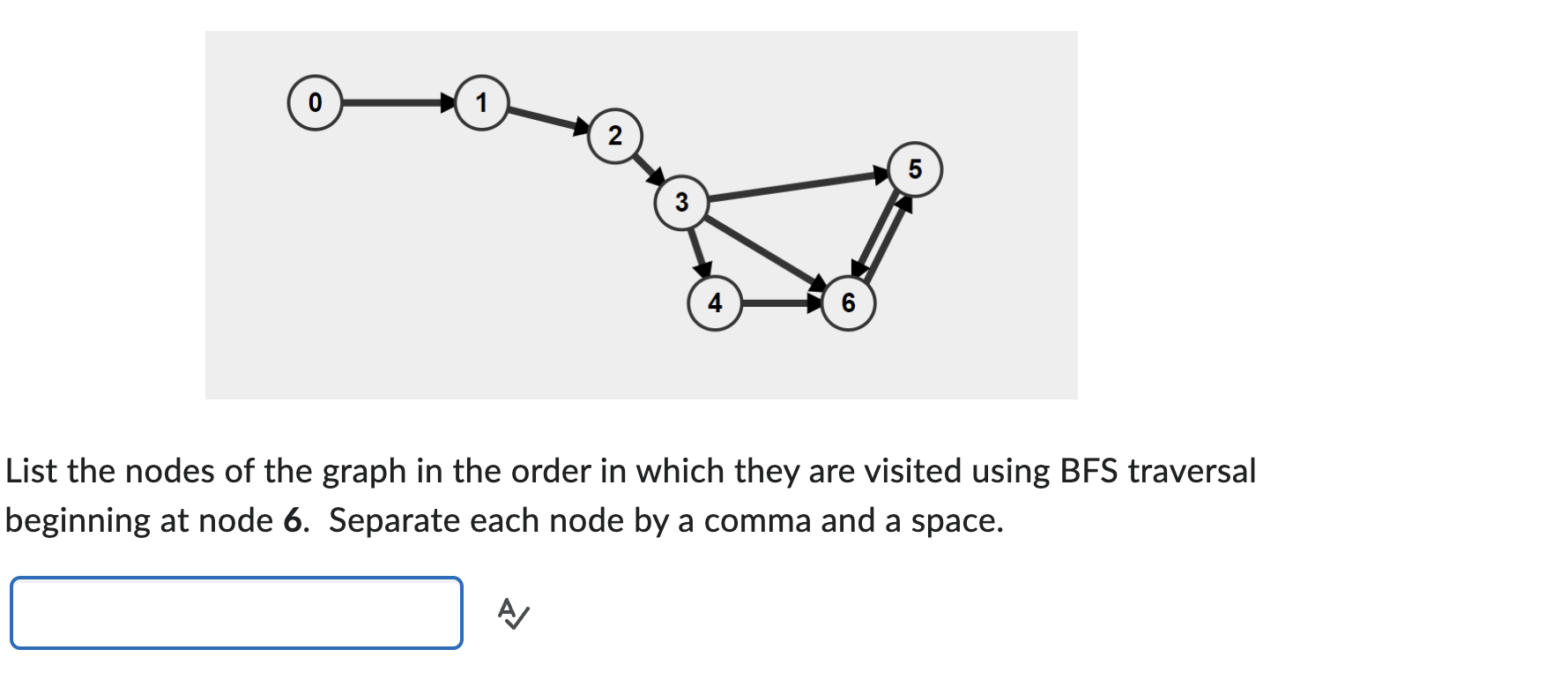 Solved List the nodes of the graph in the order in which | Chegg.com