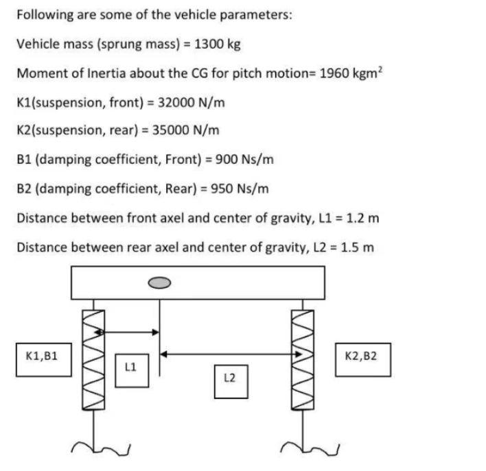 Solved Following are some of the vehicle parameters: Vehicle | Chegg.com