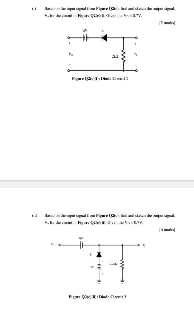 Solved (i) Based on the input signal from Figure Q2(c), find | Chegg.com