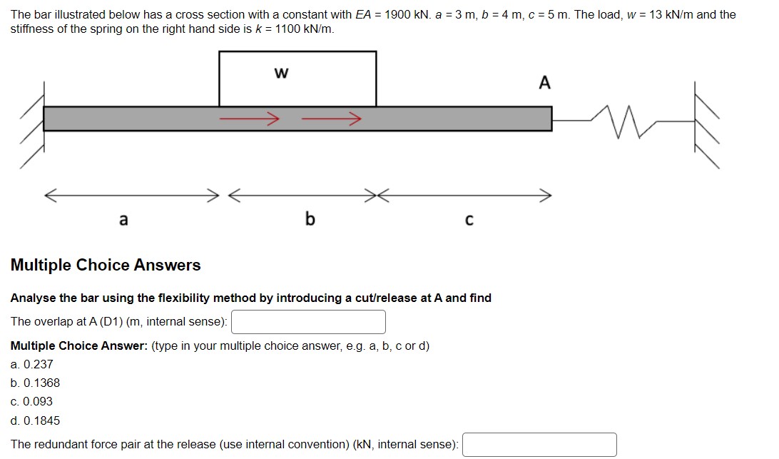 The bar illustrated below has a cross section with a | Chegg.com