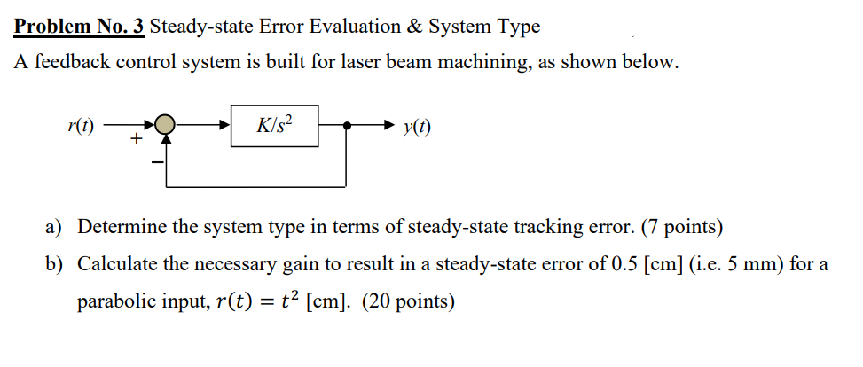 Solved Problem No. 3 Steady-state Error Evaluation \& System | Chegg.com