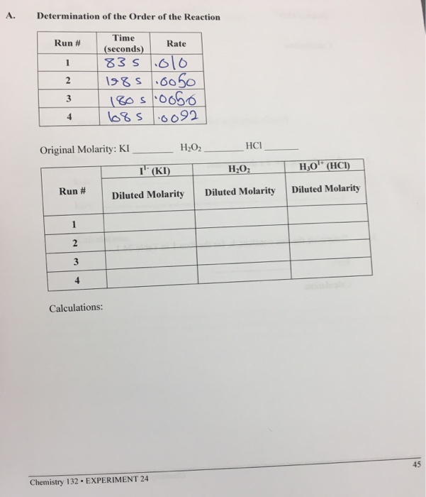 Solved CHEMICAL KINETICS EXPERIMENT 24 EQUIPMENT AND | Chegg.com