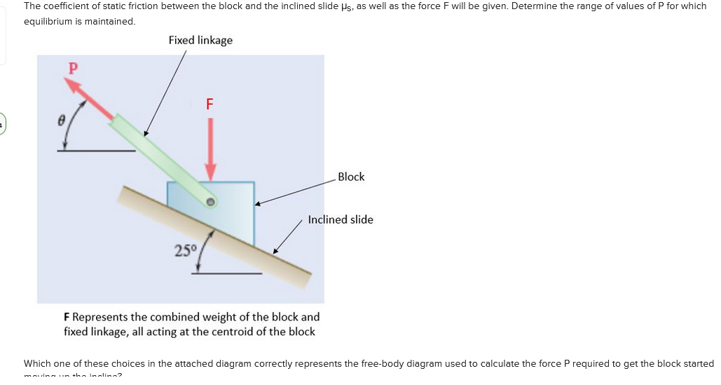 Solved The coefficient of static friction between the block | Chegg.com