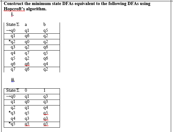 Solved Construct the minimum state DFAs equivalent to the | Chegg.com