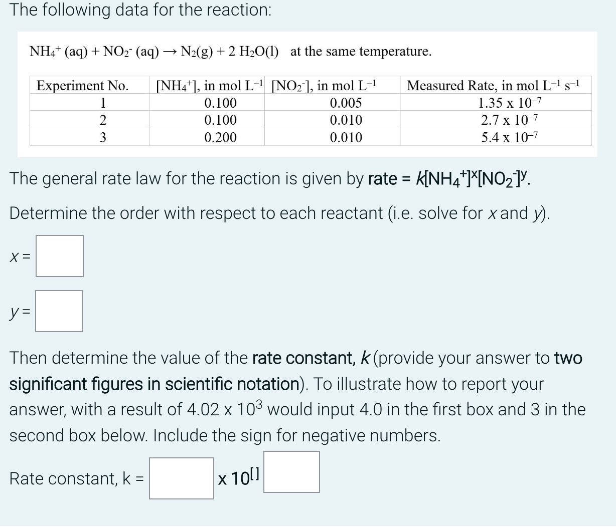 Solved The following data for the reaction: | Chegg.com