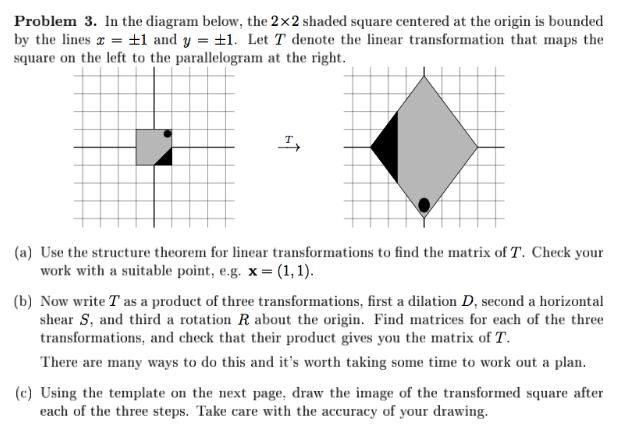 Solved Problem 3. In the diagram below, the 2x2 shaded | Chegg.com