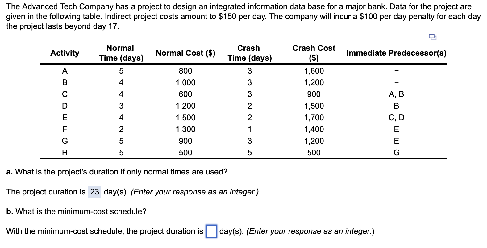 Solved The Advanced Tech Company has a project to design an | Chegg.com