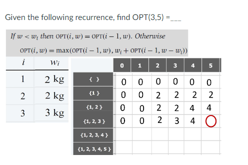 Solved Could the answer include how to solve using opt? It | Chegg.com
