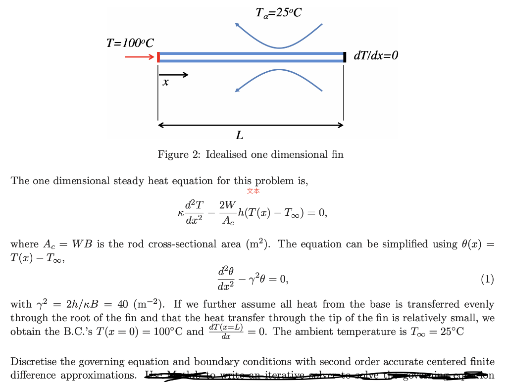 Solved Ta=25°C T=100°C dT/dx=0 X L Figure 2: Idealised one | Chegg.com