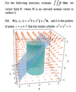 Solved Vector field F, where N is an outward normal vector | Chegg.com