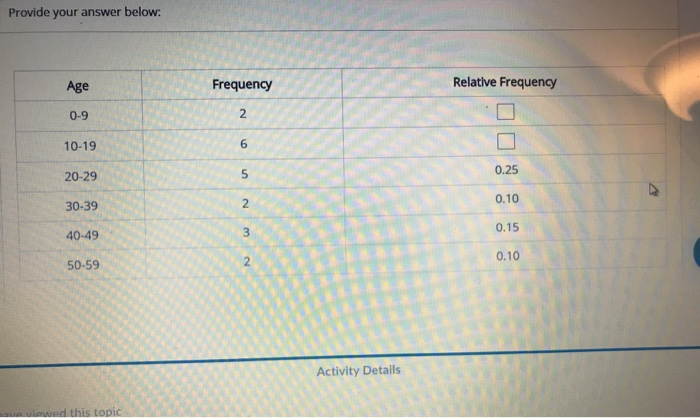 Solved Complete the Relative Frequency column of the table. | Chegg.com