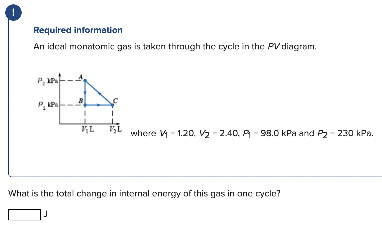 Solved Required informationAn ideal monatomic gas is taken | Chegg.com