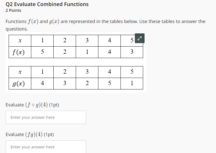 Solved Q2 Evaluate Combined Functions 2 Points Functions | Chegg.com