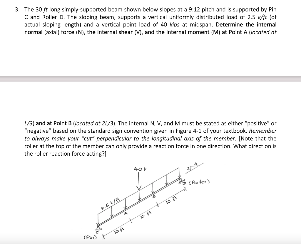 Solved 3. The 30ft long simply-supported beam shown below | Chegg.com