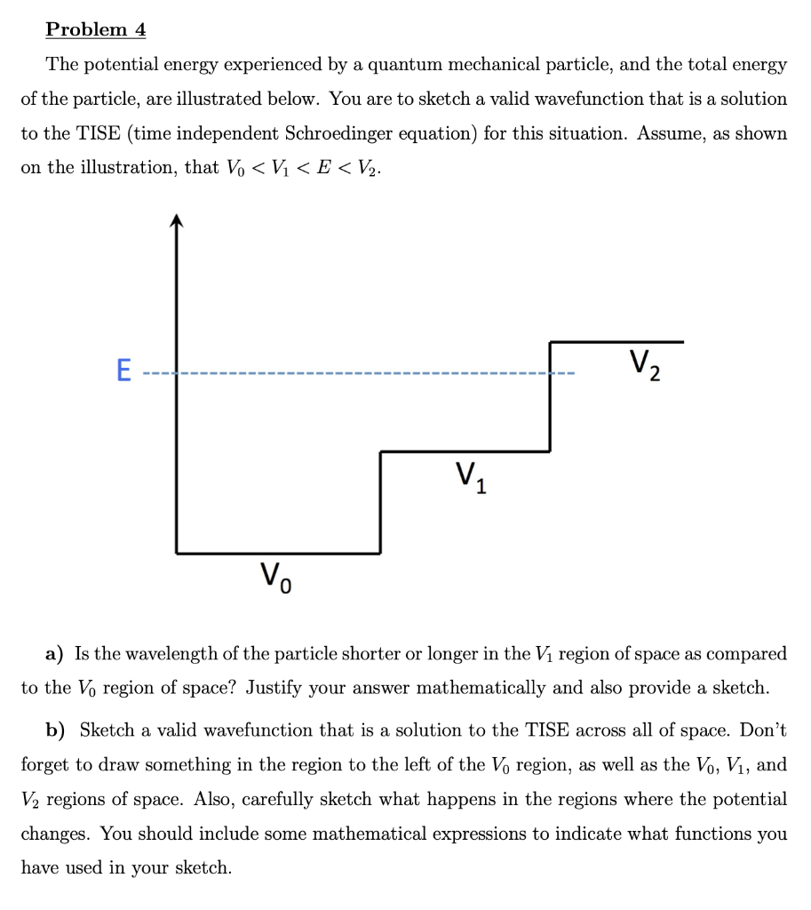 Solved Problem 4 The potential energy experienced by a | Chegg.com