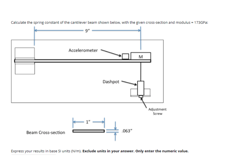Solved Calculate the spring constant of the cantilever beam | Chegg.com