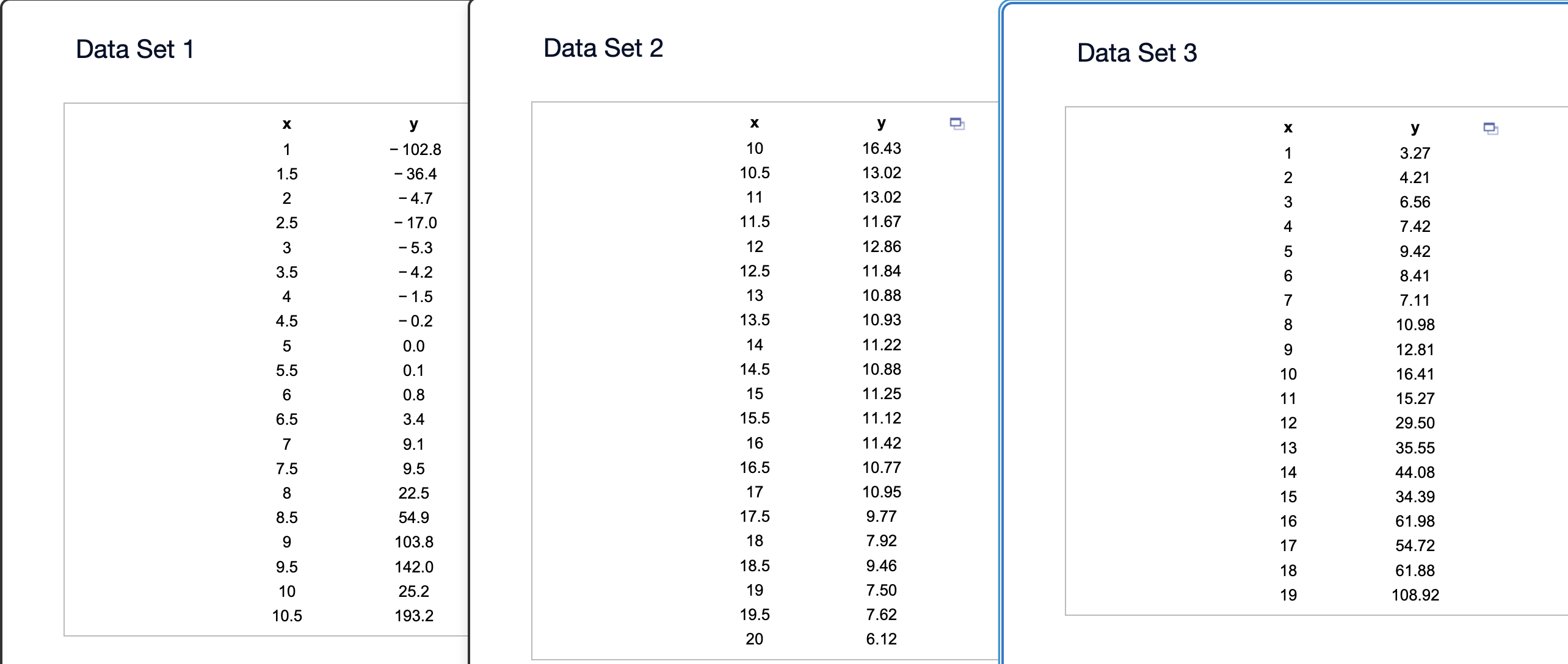 Solved Each table in the accompanying LineFit data contains | Chegg.com