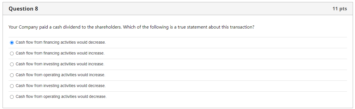 Cash Flow From Financing Activities Would Decrease 6550