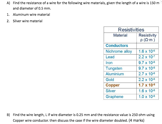 Solved A) Find the resistance of a wire for the following | Chegg.com