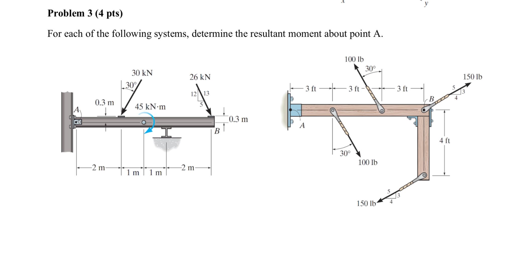 Solved For each of the following systems, determine the | Chegg.com