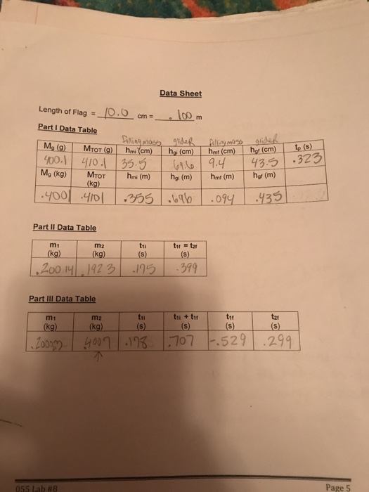 Solved Data Sheet Length of Flag-10.0 .100 m cm = Part I | Chegg.com